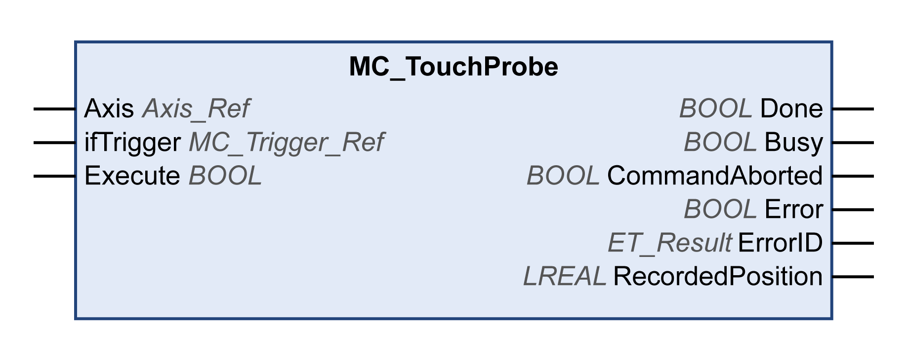 MC_TouchProbe